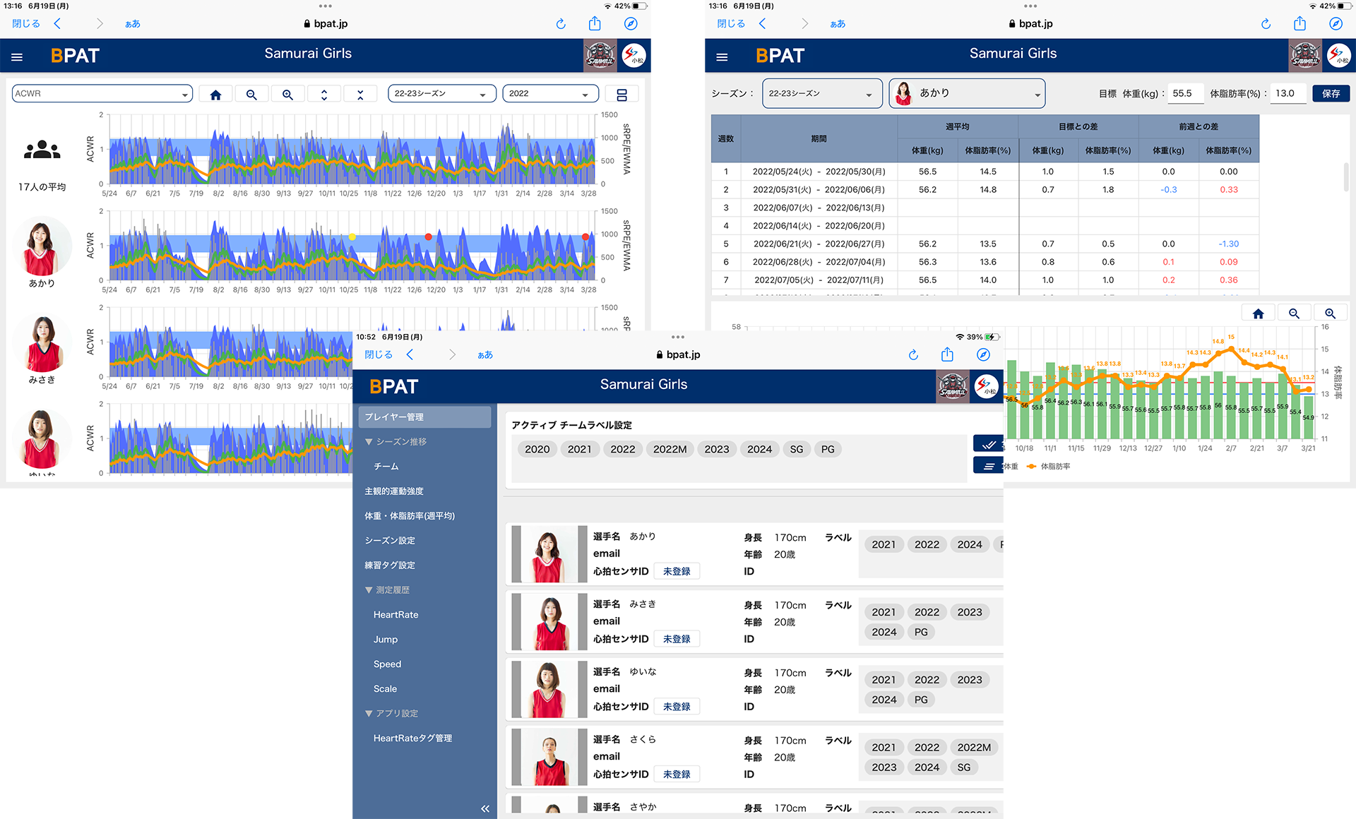 BPATコンプリートライセンス